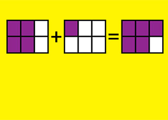 Fractions Core Skill Library – Articles, Activities, and Videos ...