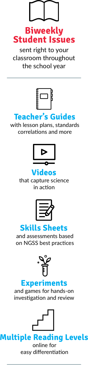 Scholastic Science World | The Current Science Magazine for Grades 6-10