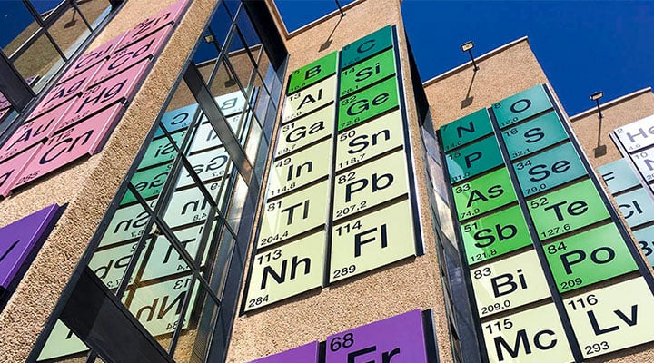 Huge Periodic Table Chemistry Article for Students | Scholastic Science ...