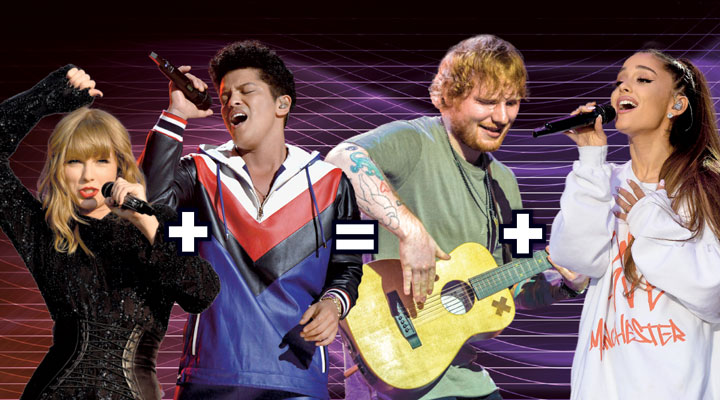 Music Master Cool STEM Jobs Article for Students | Scholastic Science ...