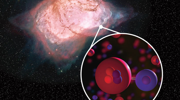 First Molecule Chemistry Article for Students | Scholastic Science ...